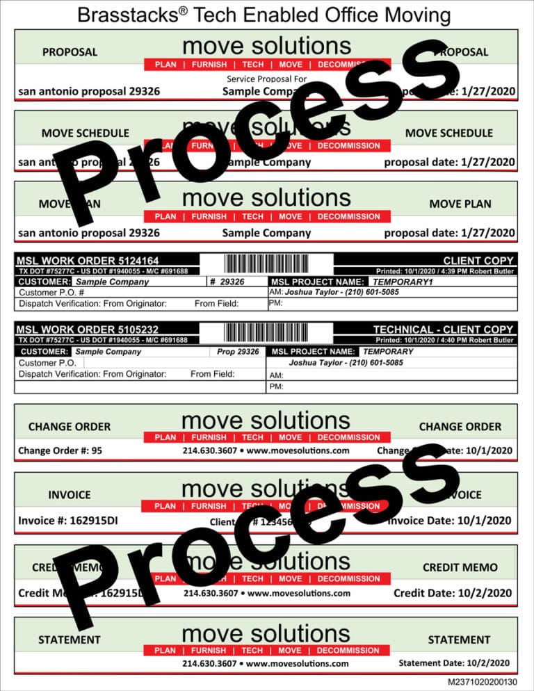 Business Moving Services In Texas | Move Solutions